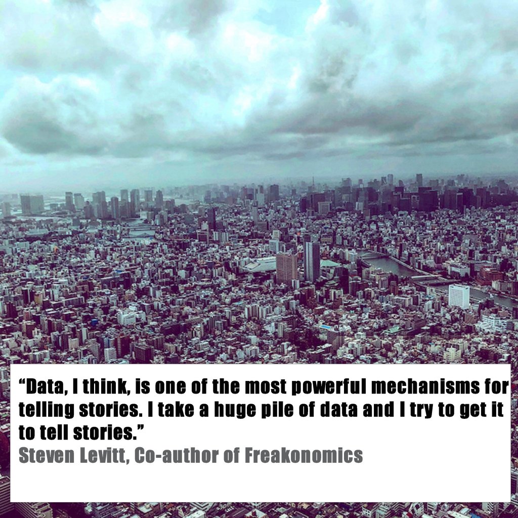 The World in Data: How We Are Moving Towards The Era Of Datafication ...