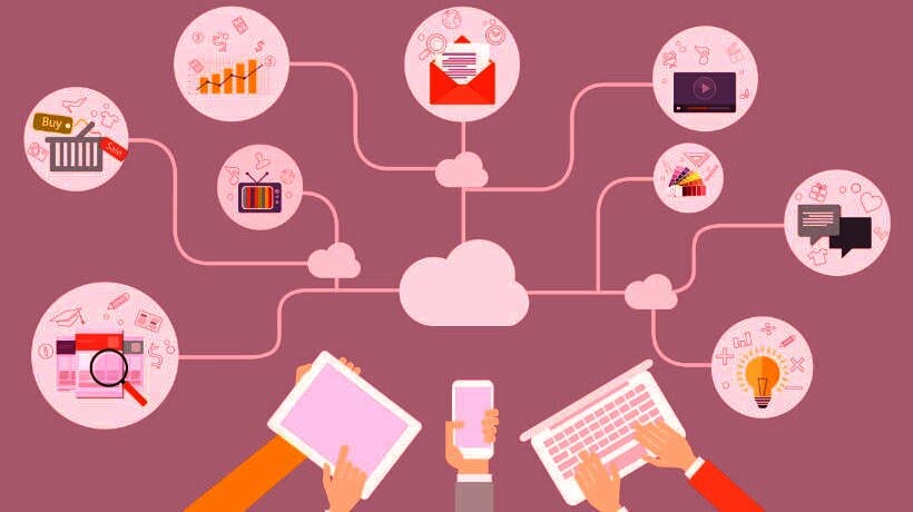 How The Right Authoring Tools Affect Training? - IntelligentHQ How The Right Authoring Tools Affect Training? - IntelligentHQ