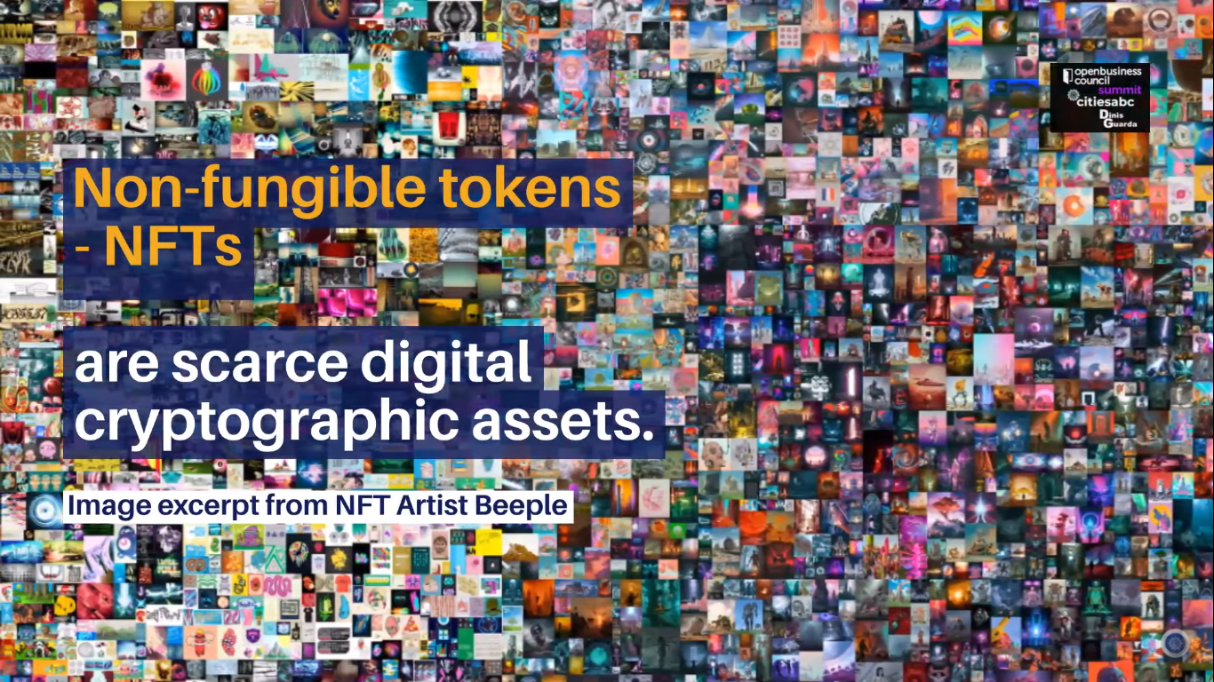Digital Art Nft Non Fungible Tokens Intelligenthq
