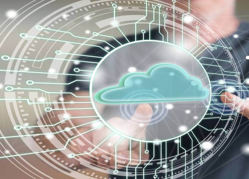 Understanding Well-Architected Framework - IntelligentHQ Understanding Well-Architected Framework - IntelligentHQ